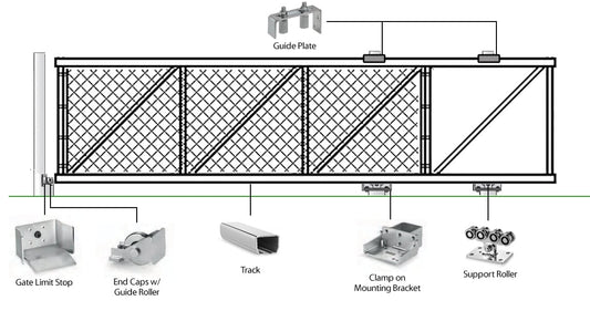 Automated Cantilever Gates - Taimco Inc.